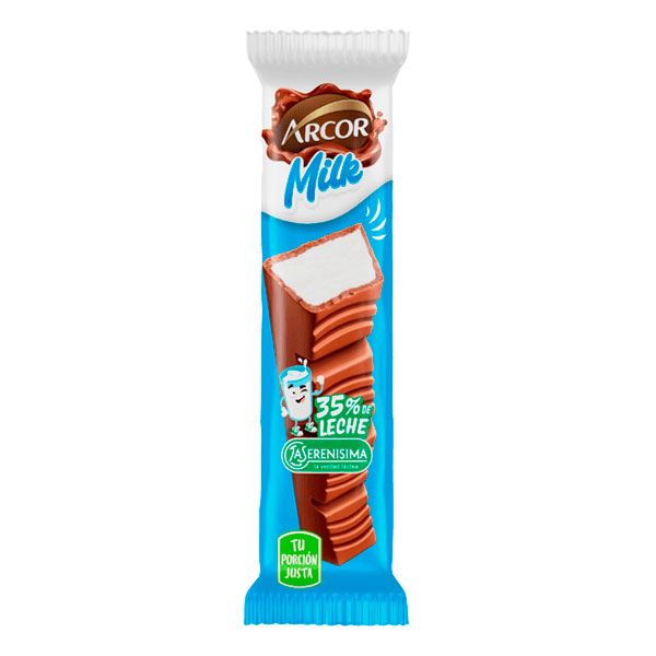 Súper El Cóndor - Supermercado Online