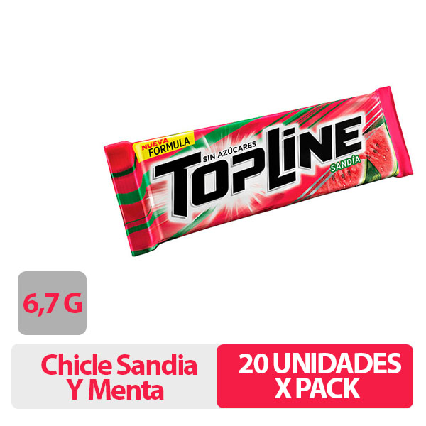 Súper El Cóndor - Supermercado Online